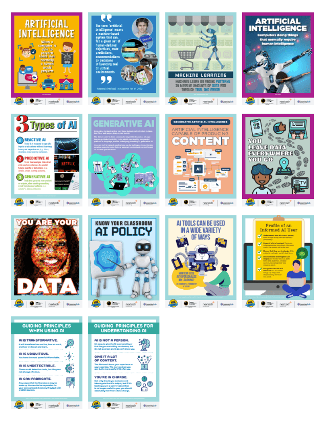 Artificial Intelligence Classroom Posters - Nexus